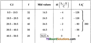TS Inter 1st Year Economics Study Material Chapter 10 Basic Statistics ...
