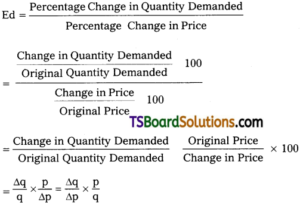 TS Inter 1st Year Economics Study Material Chapter 3 Demand Analysis ...