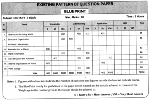 TS Inter 1st Year Botany Study Material Telangana | TS Intermediate 1st ...