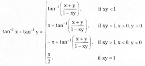 TS Inter 1st Year Maths 1A Inverse Trigonometric Functions Formulas ...