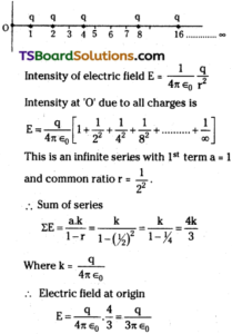 TS Inter 2nd Year Physics Study Material Chapter 4 Electric Charges and Fields - TS Board Solutions