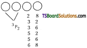 TS Inter Second Year Maths 2A Permutations and Combinations Important Questions Short Answer ...