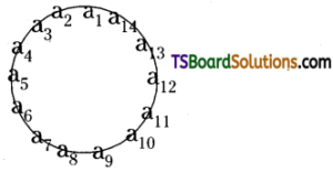 TS Inter Second Year Maths 2A Permutations and Combinations Important Questions Short Answer ...