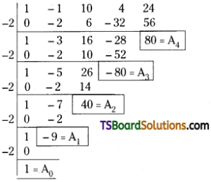 TS Inter Second Year Maths 2A Theory of Equations Important Questions ...