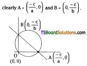 TS Inter Second Year Maths 2B Circles Important Questions Long Answer ...