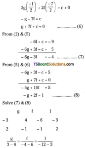 TS Inter Second Year Maths 2B System of Circles Important Questions ...
