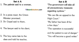 TS Inter 1st Year English Grammar Transformation of Sentences - TS ...