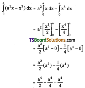 TS Inter Second Year Maths 2B Definite Integrals Important Questions ...